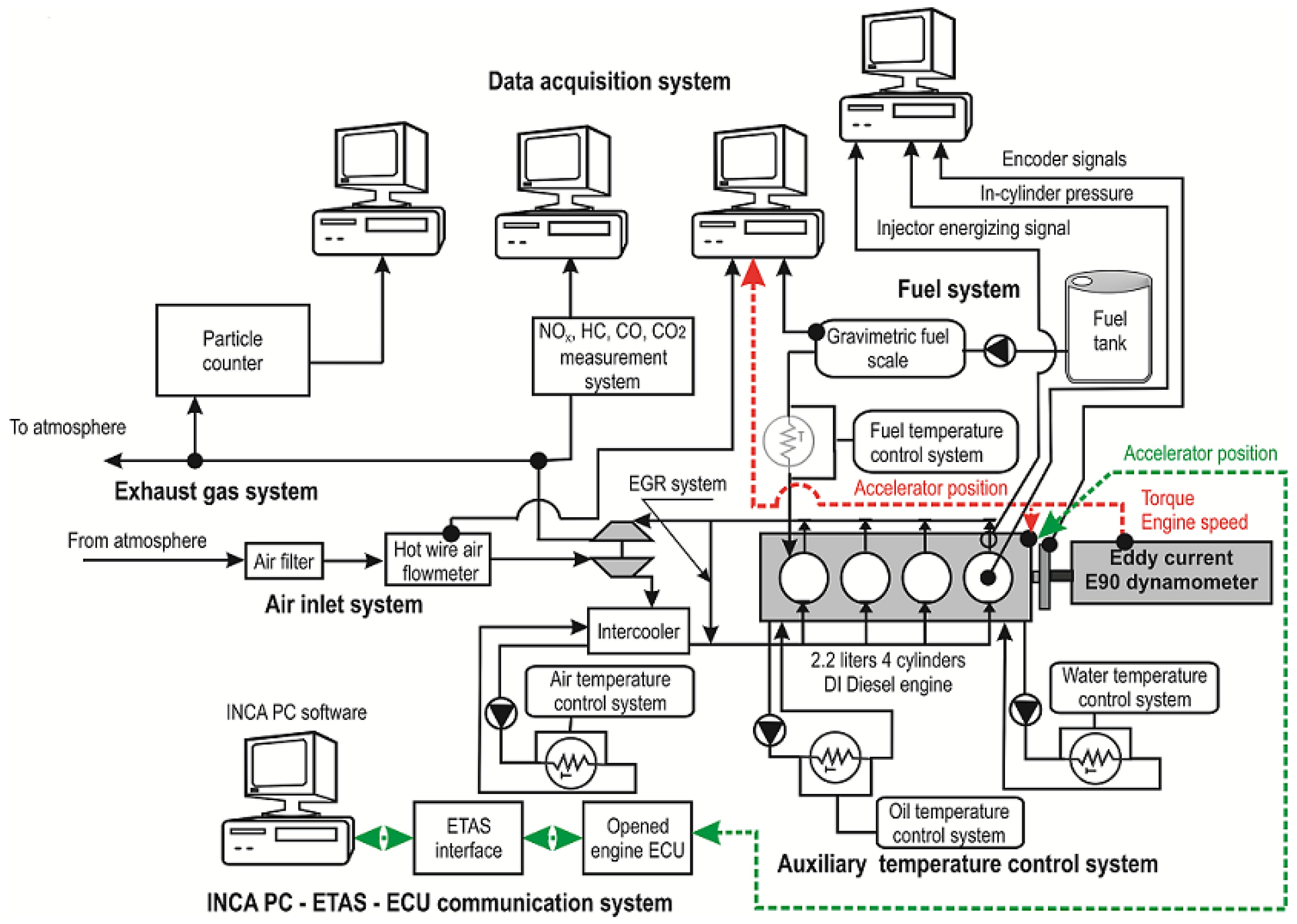 Gasoline Engine Diagram My Wiring DIagram