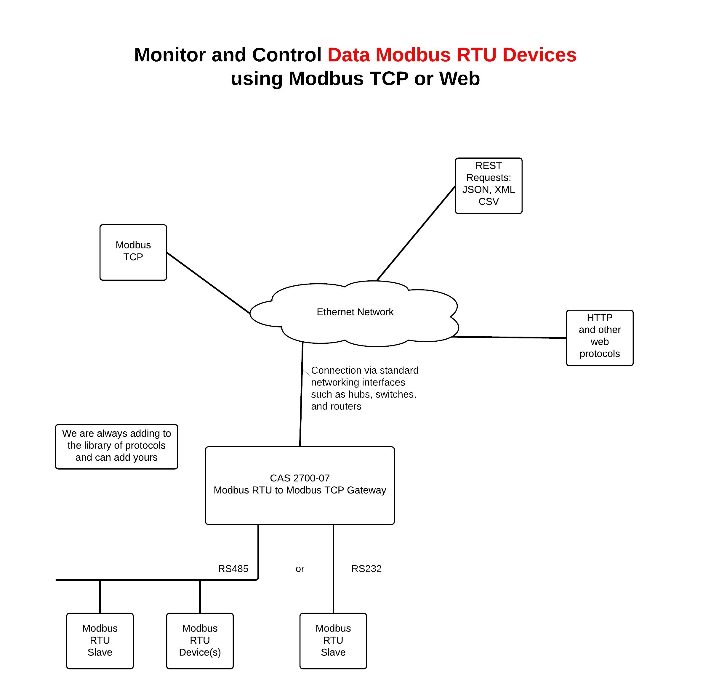 Automotive Ac Diagram My Wiring DIagram